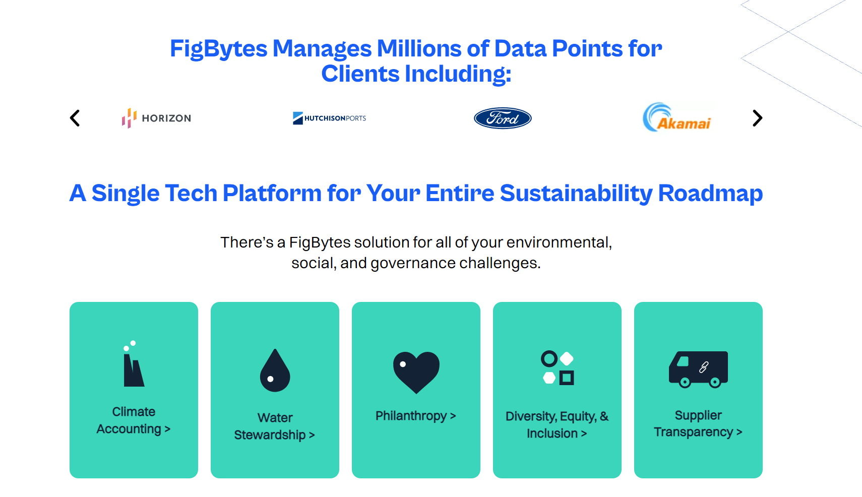 环境，社会，治理（ESG）洞察平台提供商FigBytes获得了1450万美元融资-精灵数据